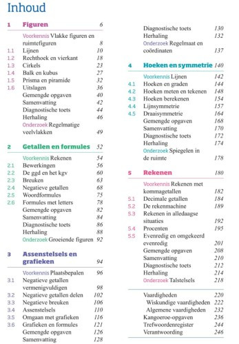 Getal en Ruimte 13e ed/FLEX deel 1 |Vwo |Klas 1 - ToetsMij